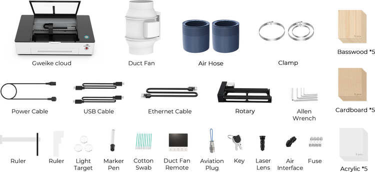 gweike cloud pro 55W Bundle – EU gweike cloud