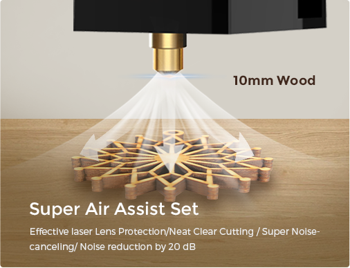 gweike cloud pro 55W Bundle – EU gweike cloud